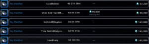 Astral Diamond Farming Guide: Neverwinter Mod 22