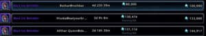 Astral Diamond Farming Guide: Neverwinter Mod 22