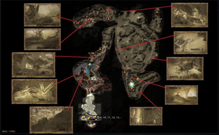 Neverwinter Mod 19: Avernus Guide